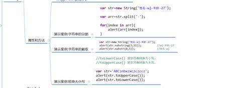 Js学习总结（图解）js图例说明 Csdn博客