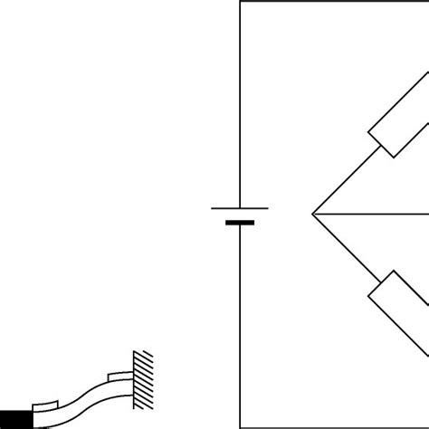 Measurement Of Probe Tip Displacement Download Scientific Diagram