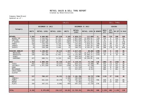 Data Mapping Spreadsheet Template Db Excel
