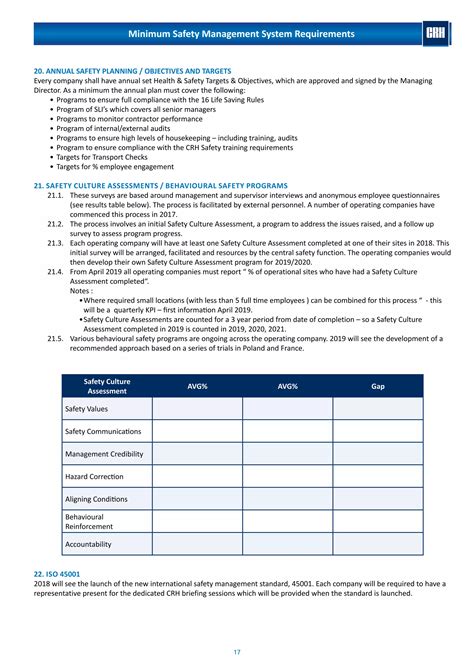 Life Saving Rules Hse Pdf