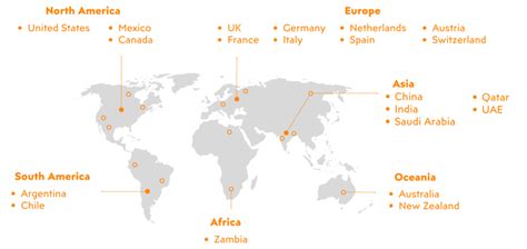 Oracle Application Managed Services Vigilant Inc