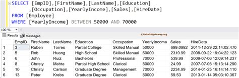 Sql Between Operator