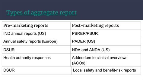 aggregate report interveiw tips pptx