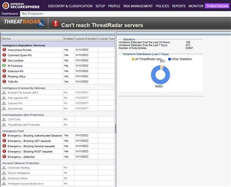 Ca Certificate Issue Imperva Cyber Community