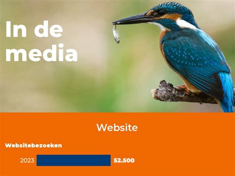 In De Media NPHD Terugblik 2023 02