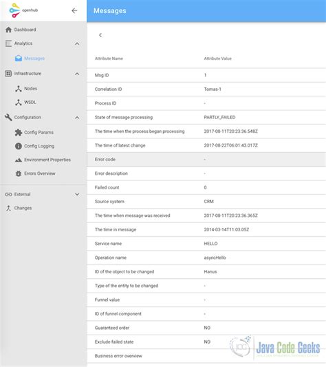 Openhub框架简介 Csdn博客