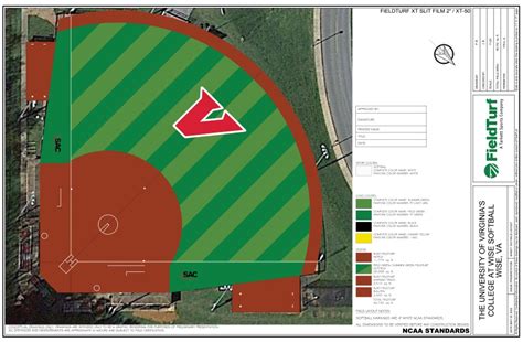 Uva Wise Breaks Ground On New Baseball Softball Fields Wjhl Tri