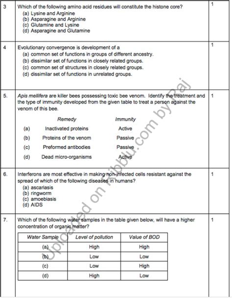 Biology Mcqs For Class 12 Chapter Wise With Answers Artofit