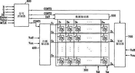 Display Device And Driving Method Thereof Eureka Patsnap