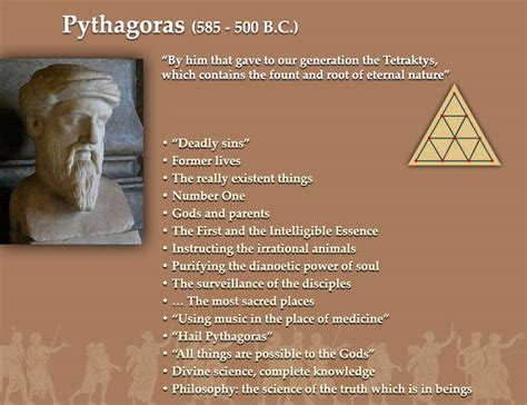 Drawing Light Pythagoras Index To En