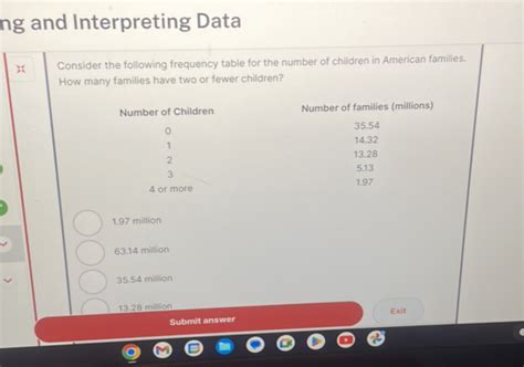 Ng And Interpreting Data Consider The StudyX