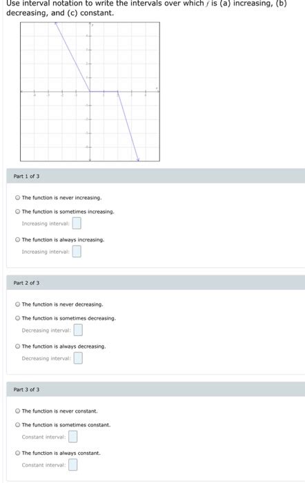 Solved Use Interval Notation To Write The Intervals Over Chegg