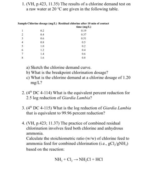 Solved 1 Vh P423 1135 The Results Of A Chlorine