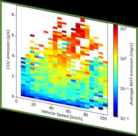 introduction to augmented emission maps 19 may 2021 norbert ligterink