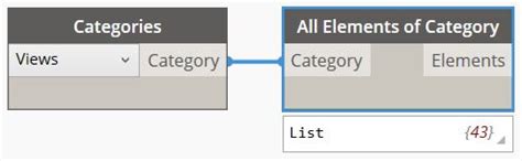 Dynamo Tutorial Working With Parameters CADnotes