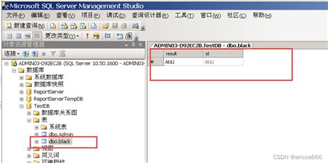 Mssql数据库注入 Dbowner权限sql 注入 Dbo权限 Csdn博客