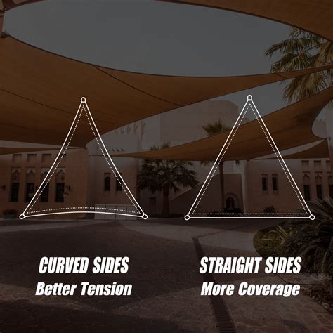 Love Story Custom Made Shade Sail Triangle Love Story Custom Made Shade Sail Triangle