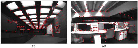 Sensors Free Full Text Monocular Visual Inertial Slam Continuous Preintegration And