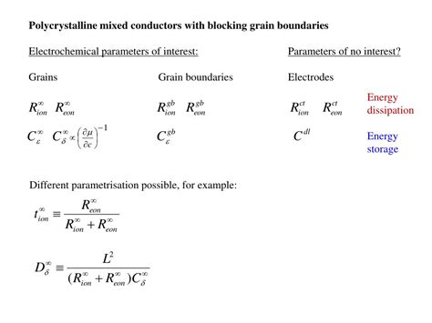 Ppt Impedance Spectroscopy Of Mixed Conductors Modelling And Experiments J Jamnik Powerpoint