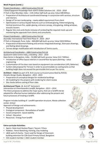Sujal Mamadgi Work Samples Pdf