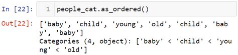 Methods For Categorical Data In Python Pandas The Startup