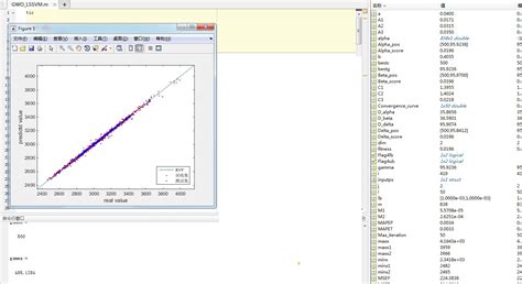 Gwo Lssvm Windows Csdn