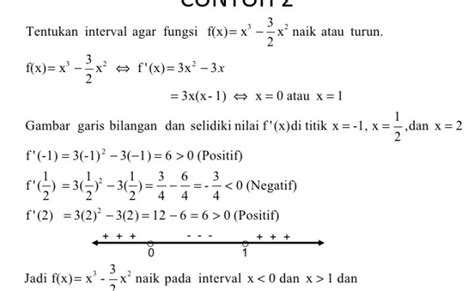 26 Contoh Soal Turunan Invers Fungsi Mikel Ray