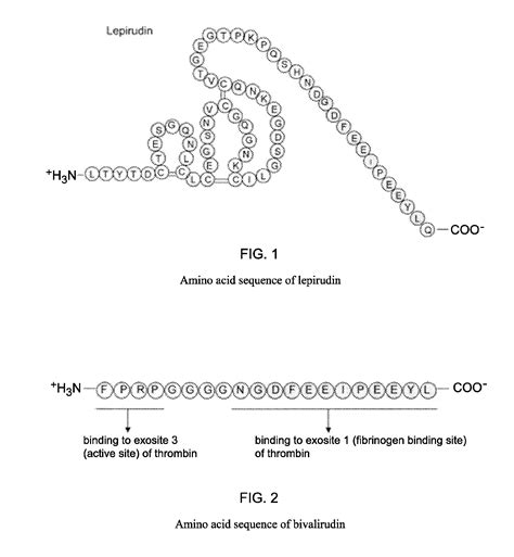 Method Of Controlling Coagulation Eureka Patsnap