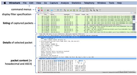 [wireshark Lab] Lab1：getting Started [wireshark Lab V8 1] La 掘金