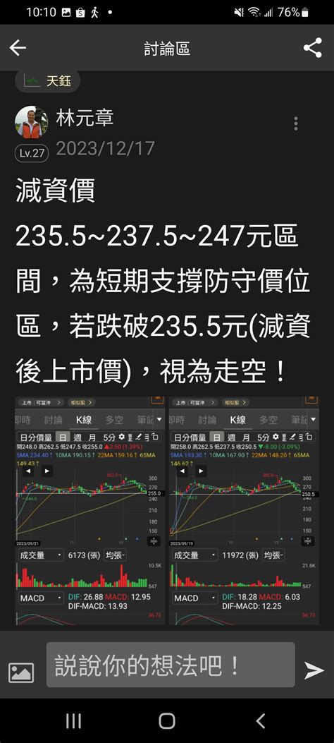 4961 天鈺 235元為短線防守價位區？｜cmoney 股市爆料同學會