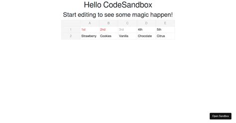React Typescript Codesandbox React Typescript Codesandbox