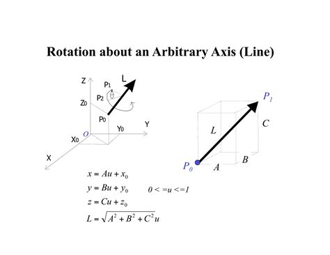 3 D Rotation About An Arbitary Axix Pdf Physics Science