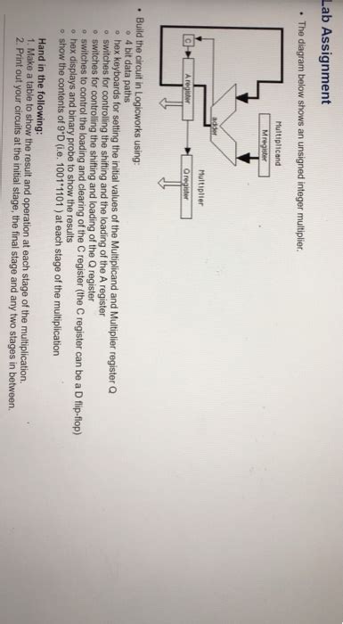 lab assignment the diagram below shows an unsigned