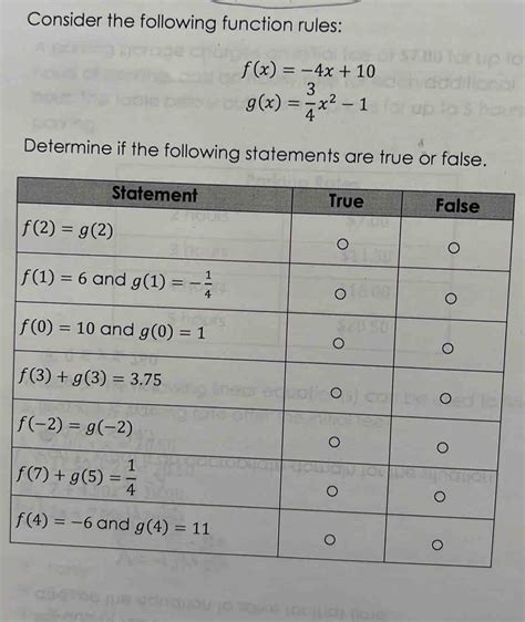 Solved Consider The Following Function Rules Fx 4x10 Gx 34 X