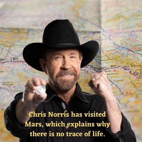 Chuck Norris Jokes