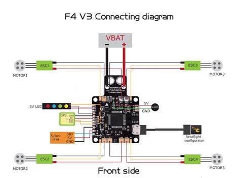 STM32F4 F4 V3 0 Racing Flight Control With BEC PDB OSD XT60 For