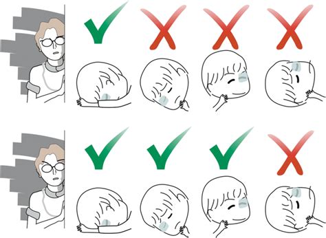 Observational Adherence Assessment Patients Were Evaluated Seven Times