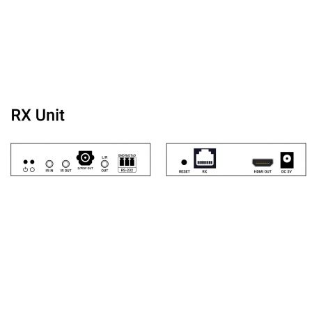 HDMI Over IP EXTENDER 1920x1200 60Hz 150M