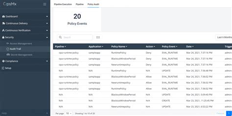 Opsmx Autopilot Continuous Compliance And Audit