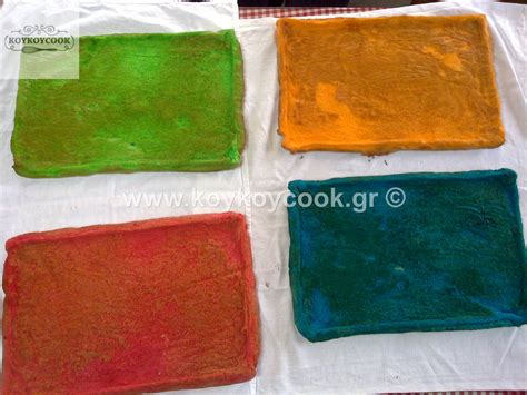 ΤΟΥΡΤΑ ΓΕΝΕΘΛΙΩΝ ΟΥΡΑΝΙΟ ΤΟΞΟ ΜΕ ΚΙΤΚΑΤ And Smarties Koykoycook