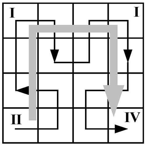 A Collaborative Data Collection Scheme Based On Optimal Clustering For Wireless Sensor Networks