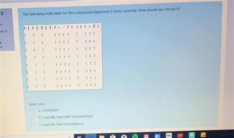 Solved The Following Truth Table For This Compound Statement