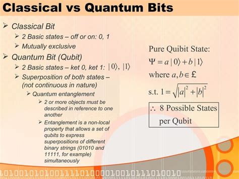 Quantum Computing Ppt