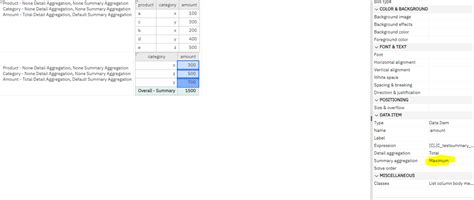 What Actually Is Summary Aggregation In Reporting Cognos Analytics