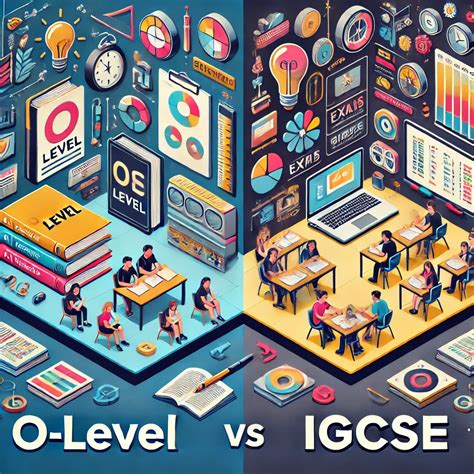 Key Differences Among O Level And Igcse Thedistinctioninstitute