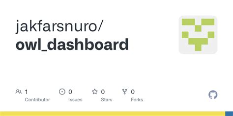 Github Jakfarsnuroowldashboard