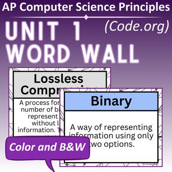 AP CSP Unit 1 Word Wall For Code Org AP Computer Science Principles