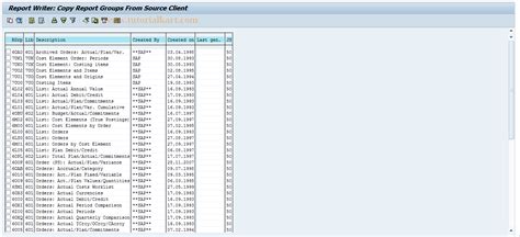 Okd6 Sap Tcode Import Individual Reports