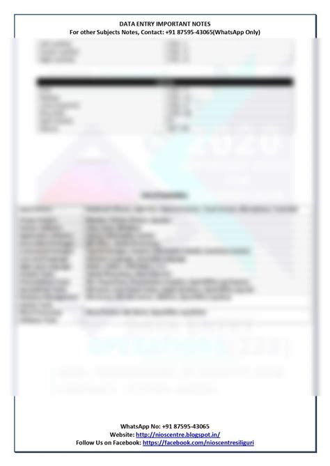 Nios Class 10 Data Entry Important Notes For October 2020 Exam