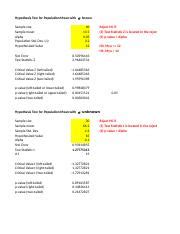 Guide To Hypothesis Testing In Inferential Statistics Course Hero